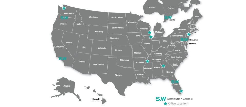 Services & Capabilities